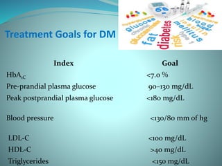 Recent advances in diabetes mellitus | PPTX