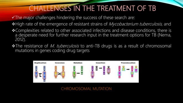 Recent advances in diagnosis and treatment of tuberculosis | PPTX ...