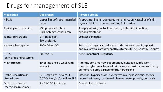 Recent advances in diagnosis & management of SLE