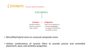Recent advances in direct tooth coloured restoration [autosaved] | PPTX