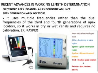 Recent advances in endodontics | PPTX