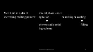 Recent advances in formulation aspects & manufacturing of semisolids | PPT