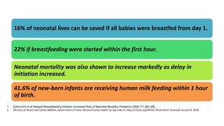 Recent Advances in of BREAST FEEDING : Dr Sharda Jain | PPTX