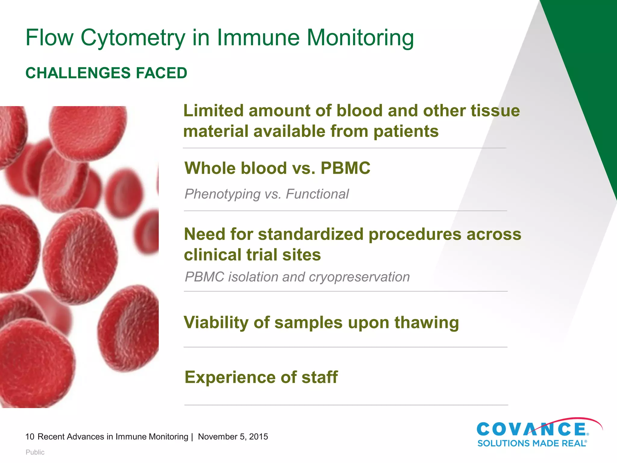 Recent Advances in Immune Monitoring Presentation Slides | PDF
