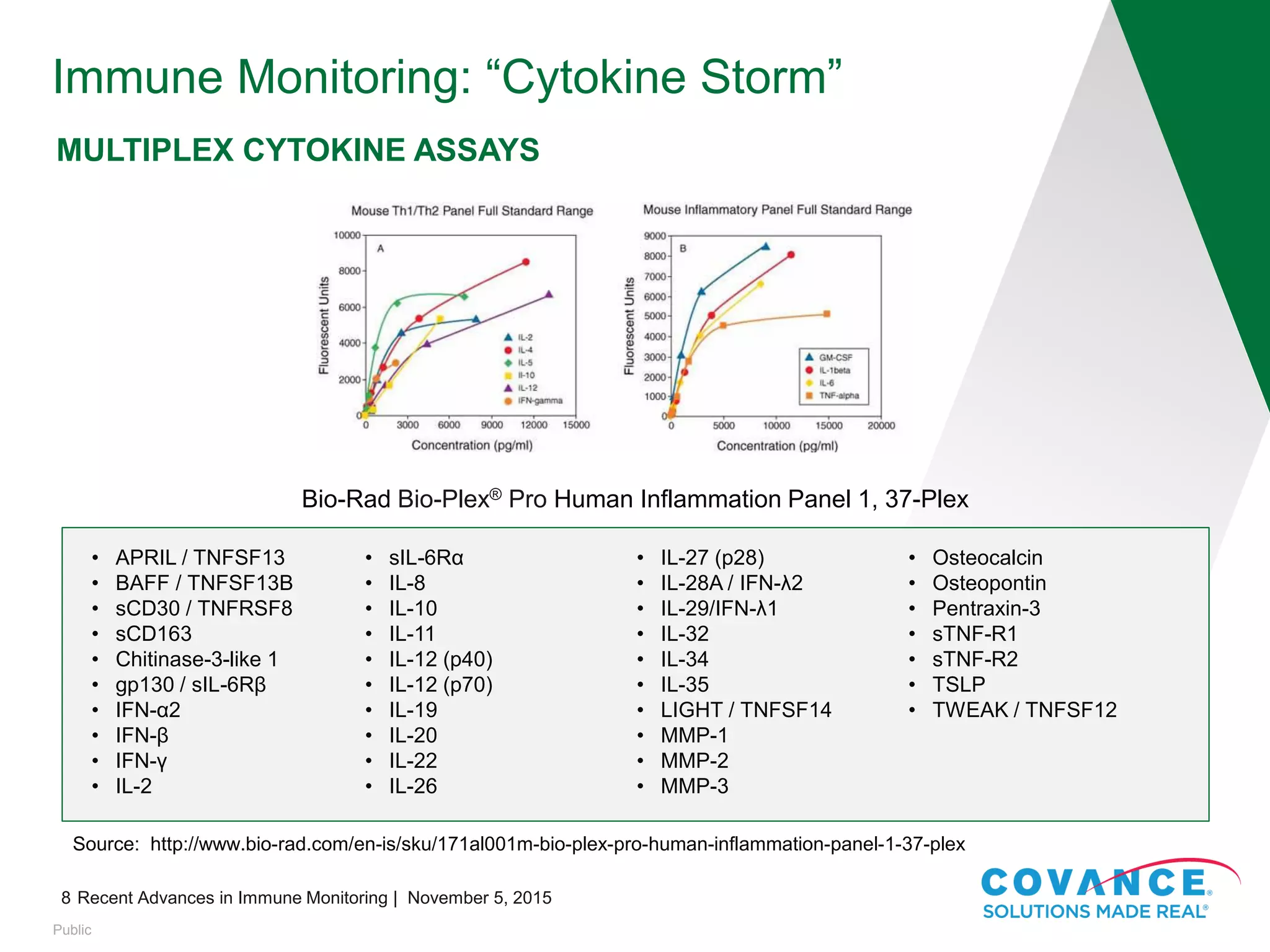 Recent Advances in Immune Monitoring Presentation Slides | PDF