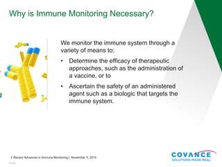 Recent Advances in Immune Monitoring Presentation Slides | PDF