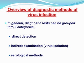 Recent advances in laboratory diagnosis of viruses | PPTX