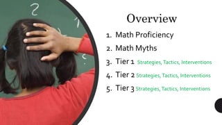 Recent Advances in Math Interventions. Programs Tactics Strategies ...