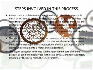 Recent advances in Metal Forming process | PPT