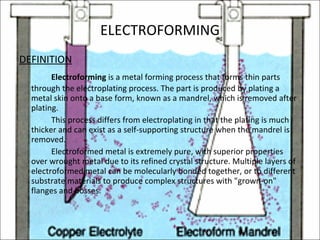 Recent advances in Metal Forming process | PPT