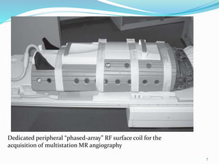 Recent Advances In MRI | PPTX