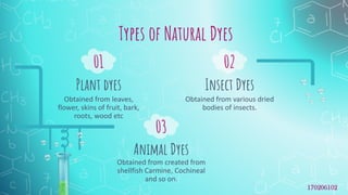 Recent Advances in Natural Dyeing.pdf