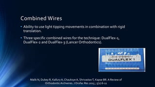 Recent advances in orthodontic archwires | PPTX