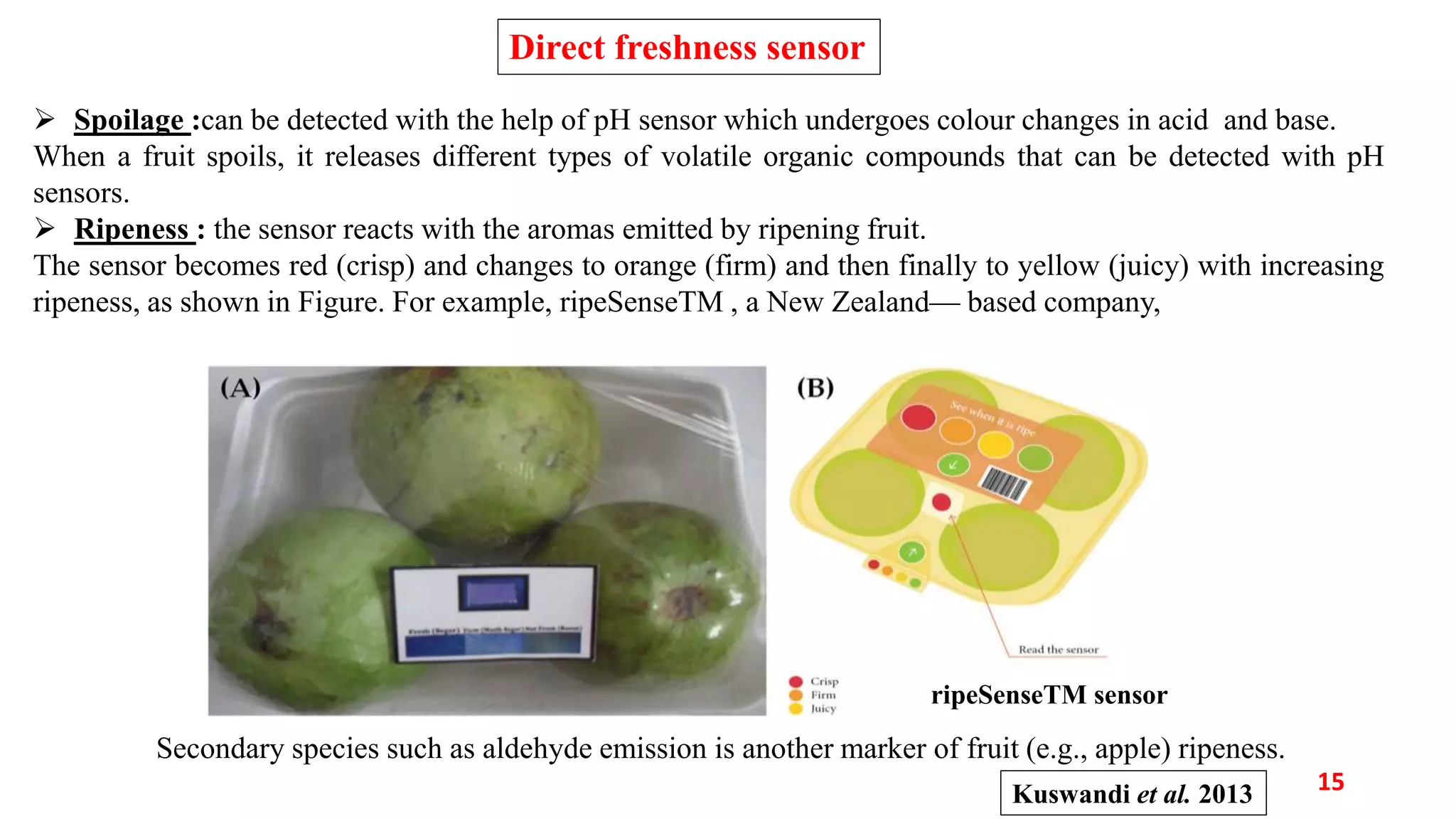 Recent advances in packaging technologies in fruit crops.pptx