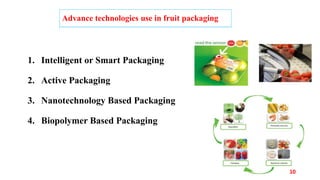Recent advances in packaging technologies in fruit crops.pptx