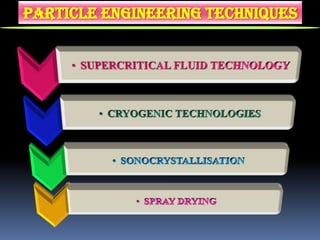 Recent advances in particle engineering for pharmaceutical applications ...