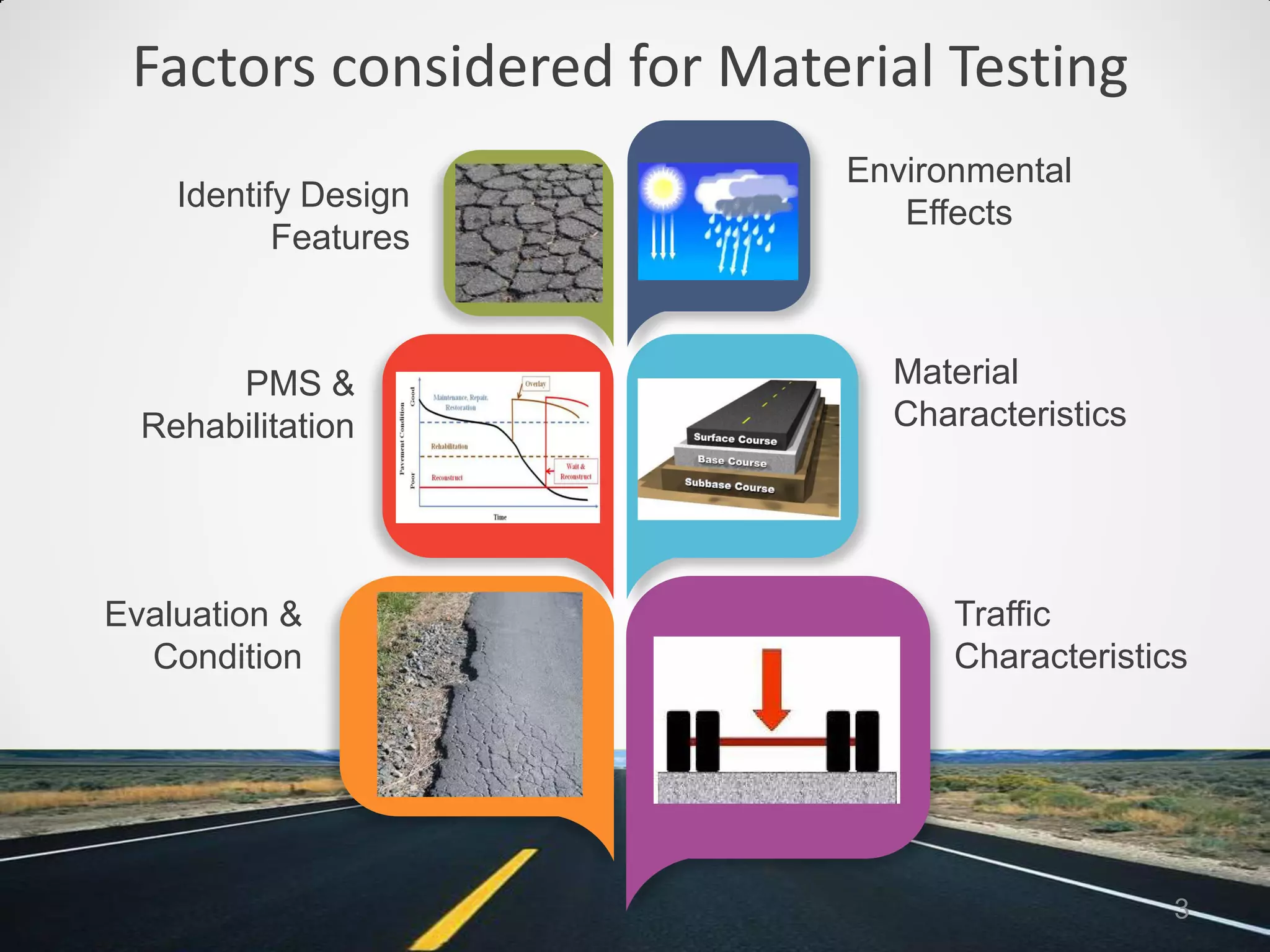 Recent Advances in Pavement Design of FP_IRC_37.pdf
