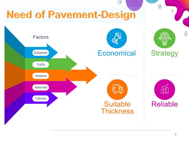 Recent Advances in Pavement Design of FP_IRC_37.pdf