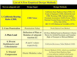 Recent Advances in Pavement Design of FP_IRC_37.pdf