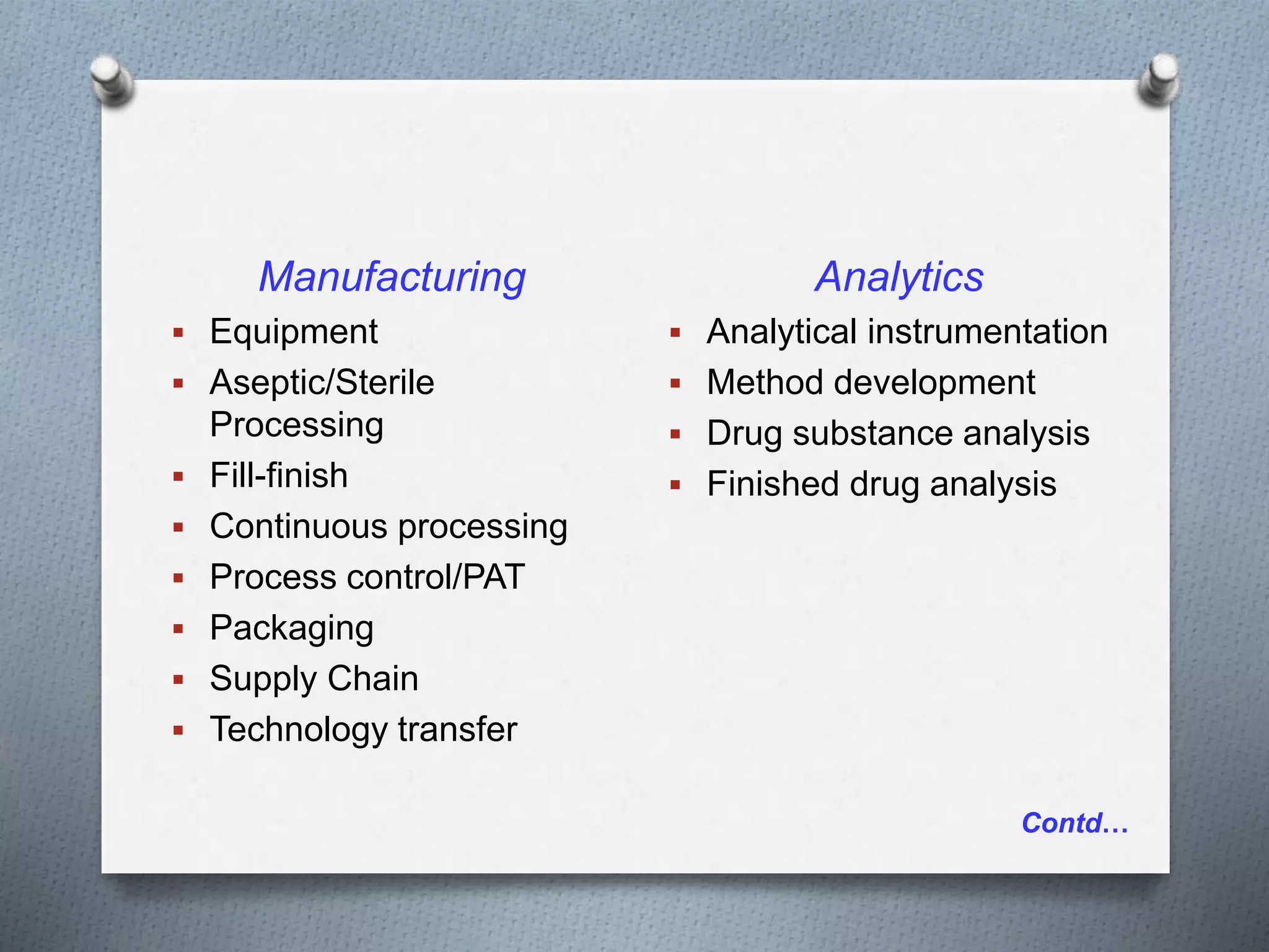 Recent advances in pharmaceutical industry | PPTX