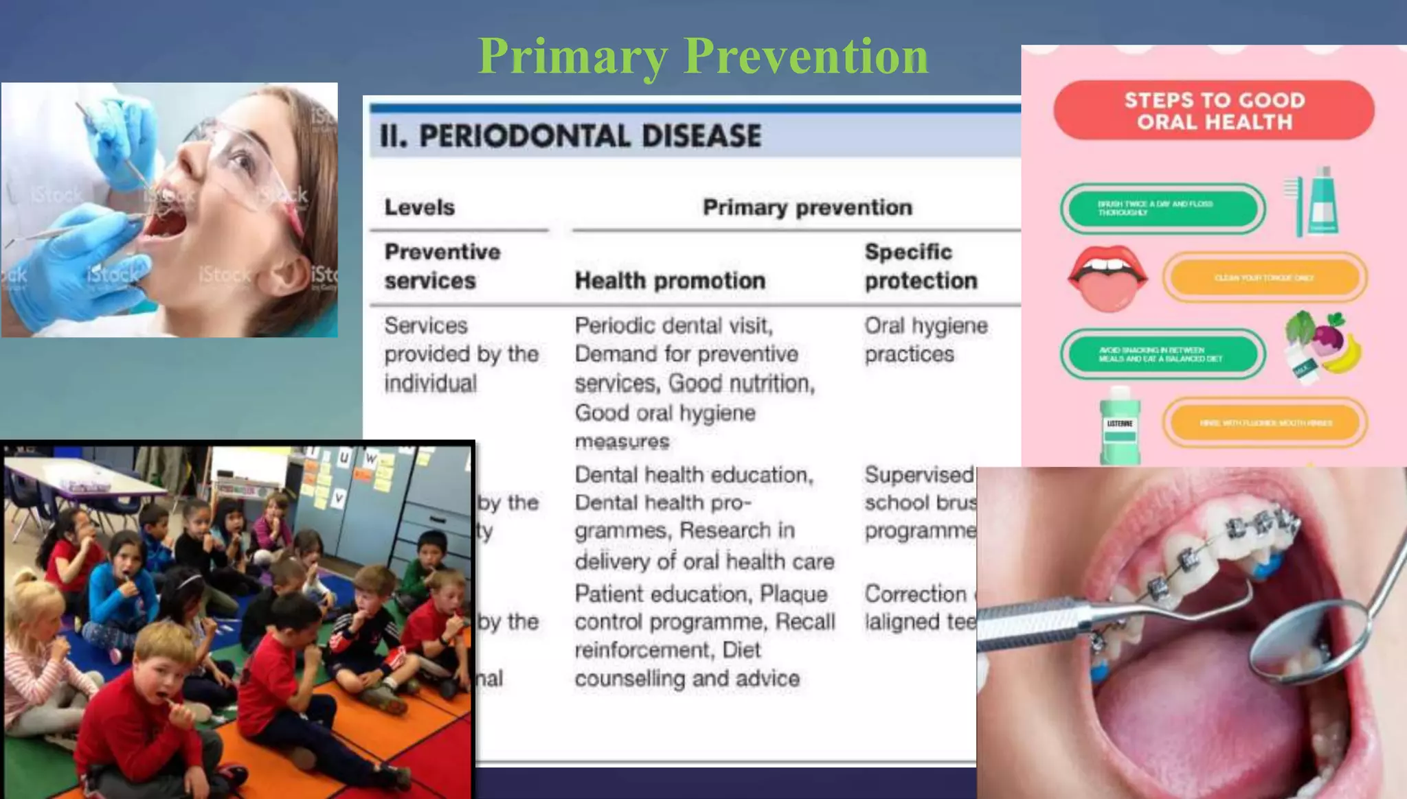 RECENT ADVANCES IN PREVENTIVE DENTISTRY.pptx