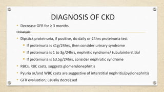 Recent advances in renal pharmacology | PPTX