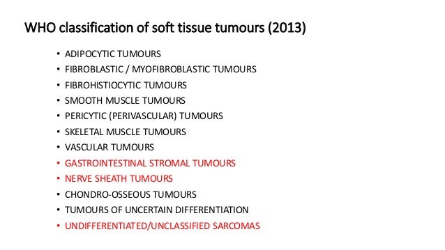 Recent advances in soft tissue tumors