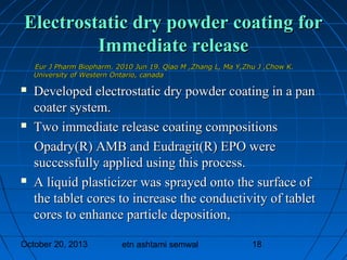 Recent advances in tablet copy | PPT