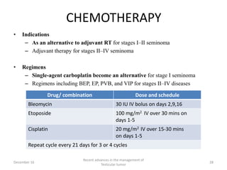 Recent advances in the management of testicular tumor | PPTX