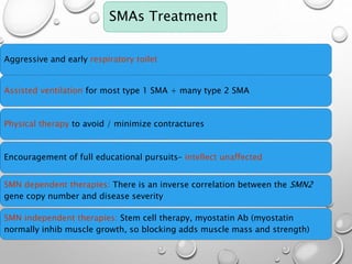 Recent advances in the sma | PPT