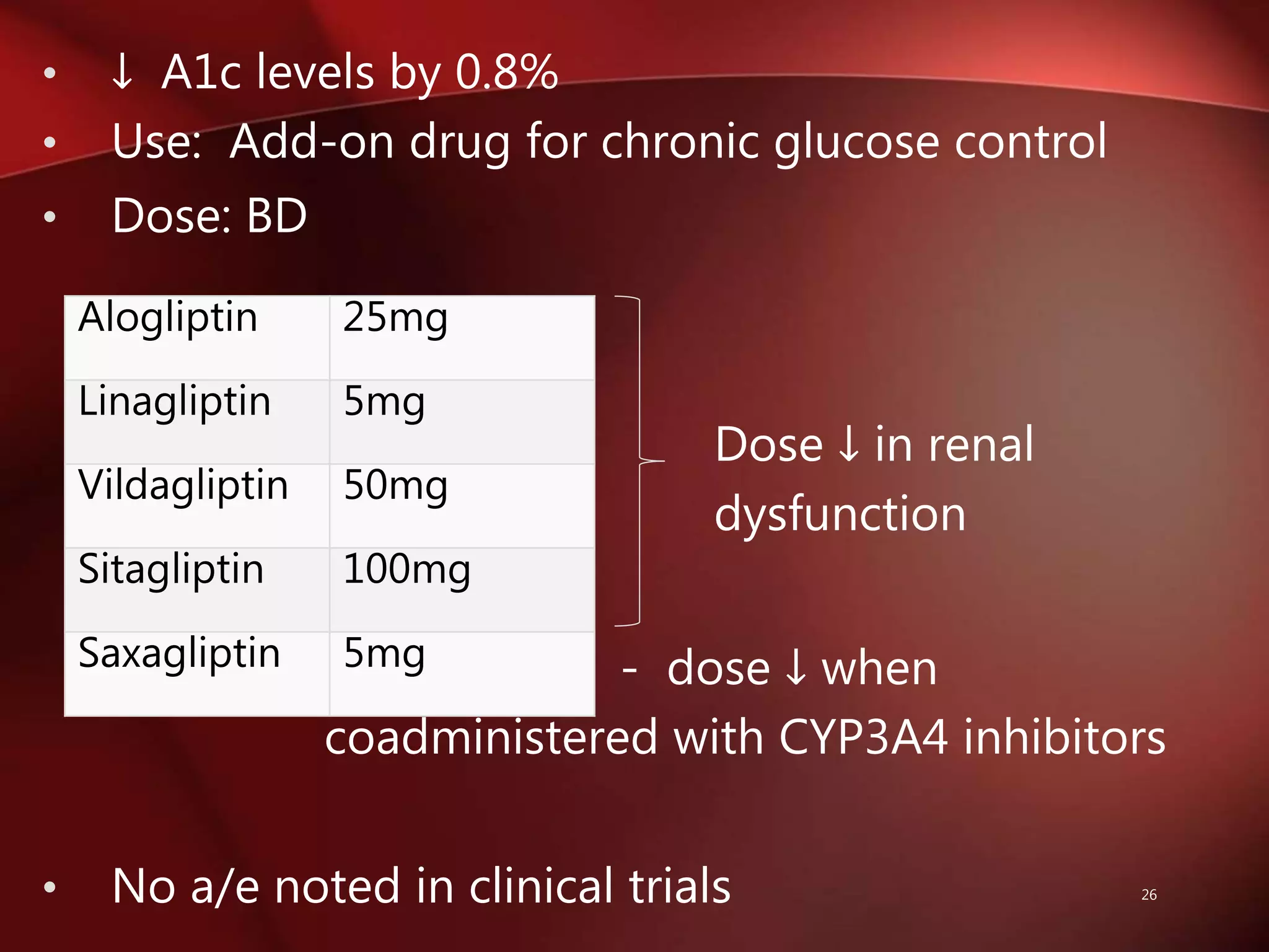 Recent advances in the treatment of diabetes mellitus | PPTX