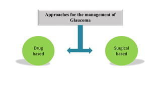 Recent advances in the treatment of glaucoma.pptx