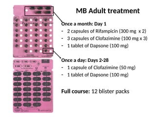Recent advances in the treatment of Leprosy.pptx
