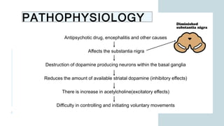 RECENT ADVANCES IN THE TREATMENT OF PARKINSON’S DISEASE.pptx