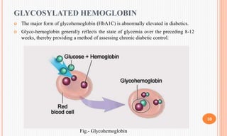 RECENT ADVANCES IN TREATMENT OF DIABETES MELLITUS | PPTX