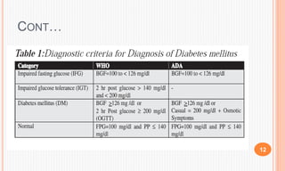 RECENT ADVANCES IN TREATMENT OF DIABETES MELLITUS | PPTX