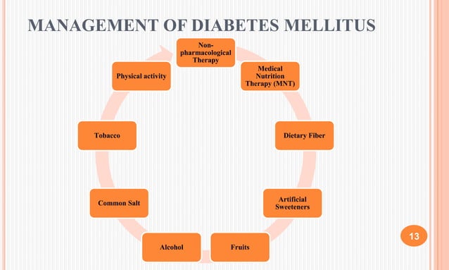 RECENT ADVANCES IN TREATMENT OF DIABETES MELLITUS | PPTX