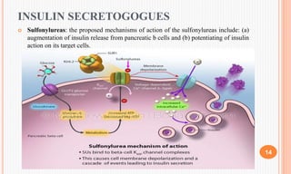RECENT ADVANCES IN TREATMENT OF DIABETES MELLITUS | PPTX