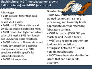 Recent advances in tuberculosis | PPT | Lung and Respiratory Health ...