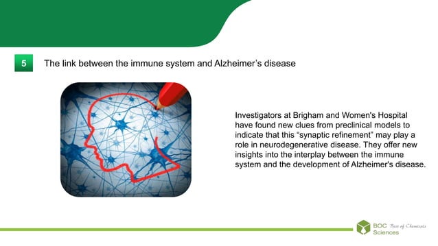 Recent advances of alzheimer's disease boc sciences | PPTX | Brain and ...