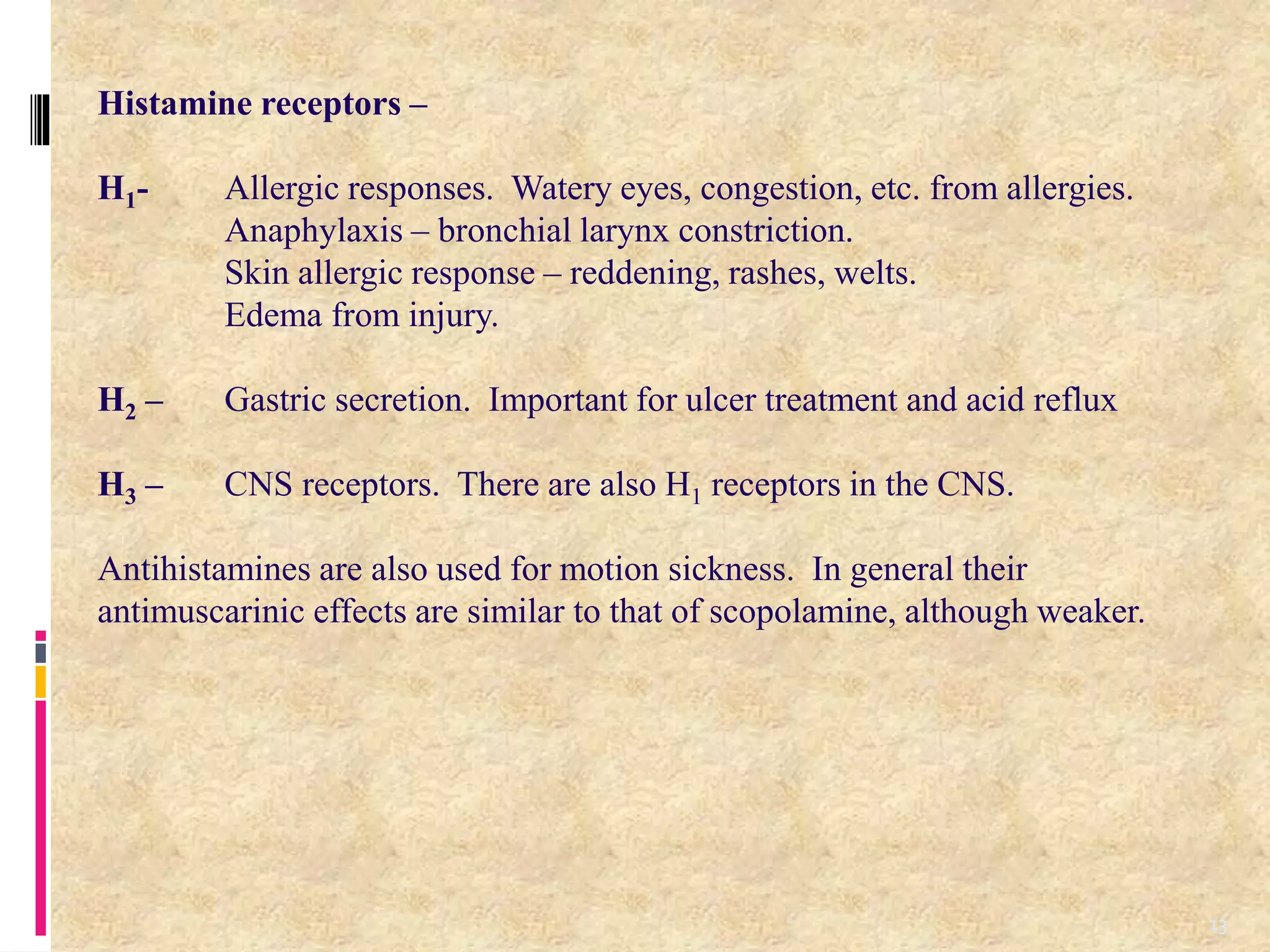 Recent advances of antihistamines (H-3 and H-4 antagonist) | PPTX