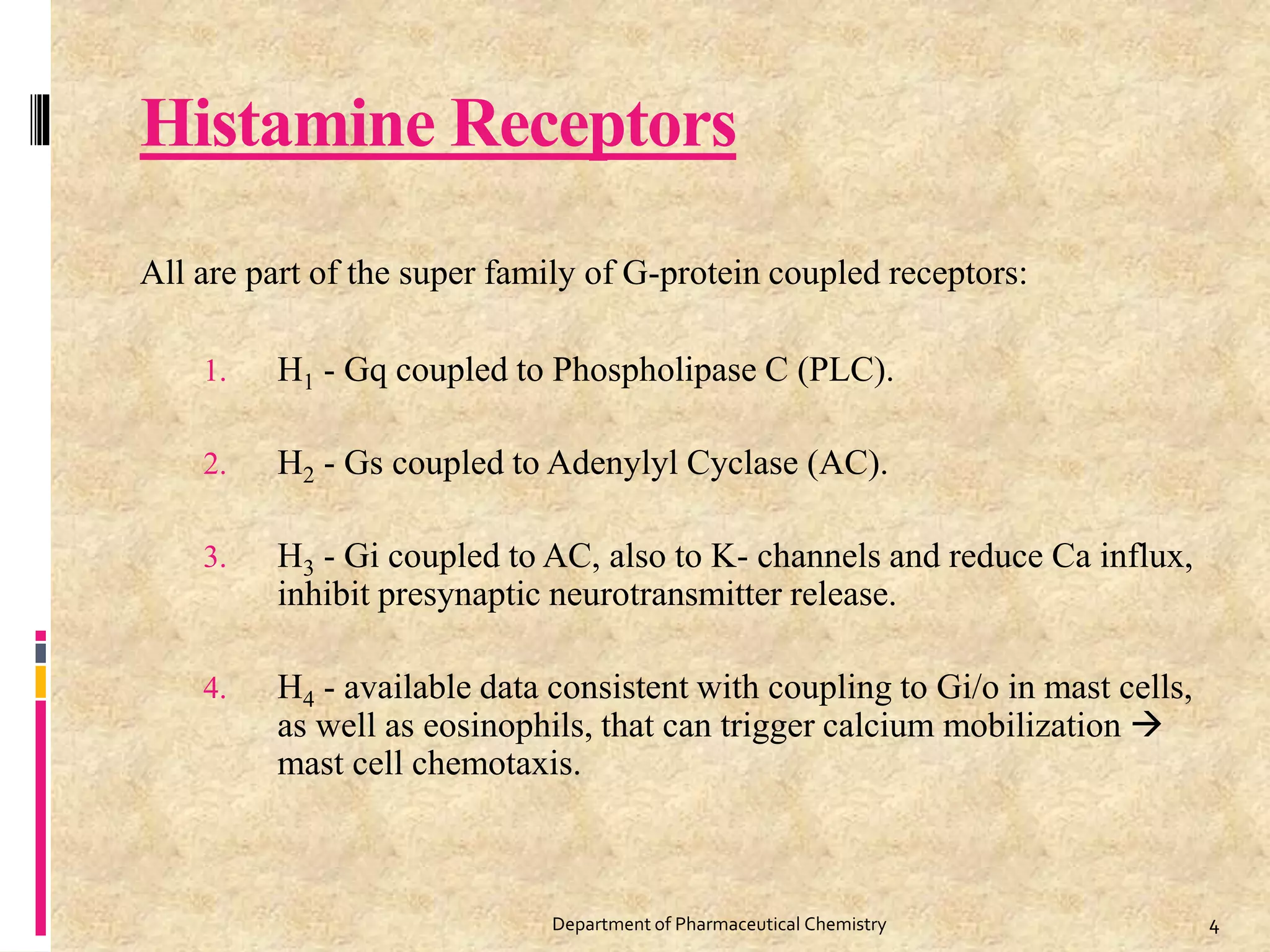 Recent advances of antihistamines (H-3 and H-4 antagonist) | PPTX