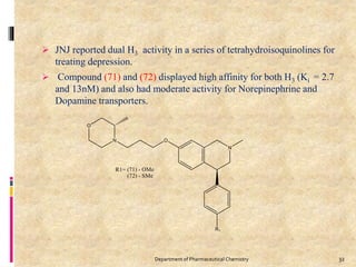 Recent advances of antihistamines (H-3 and H-4 antagonist) | PPTX