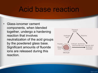 Recent Advances of glass ionomer.ppt
