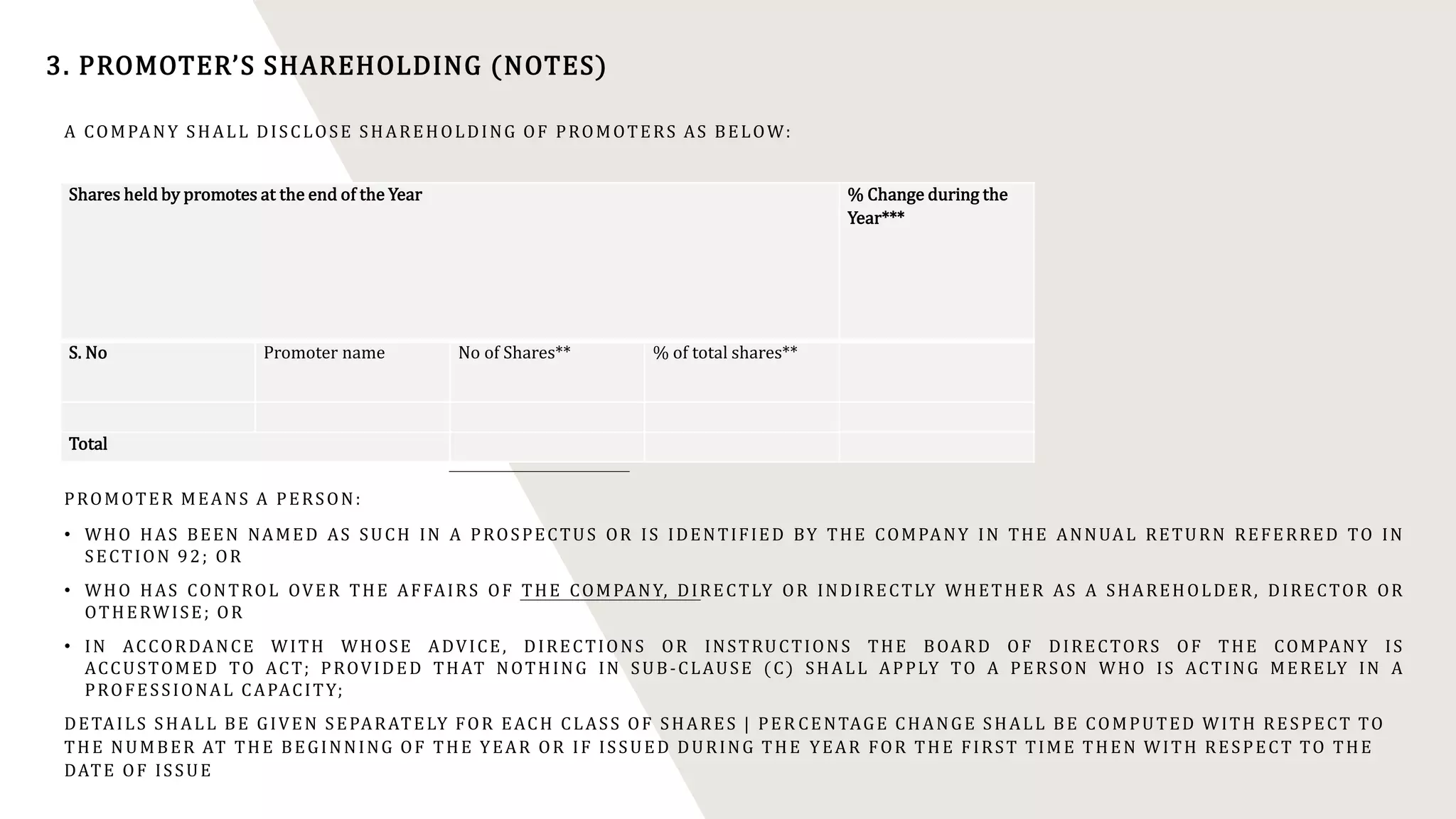 Recent amendment in Schedule III.pptx