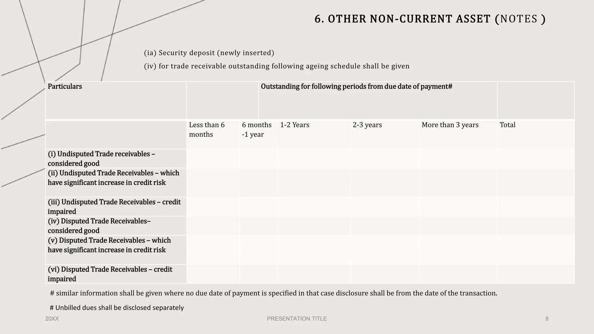 Recent amendment in Schedule III.pptx
