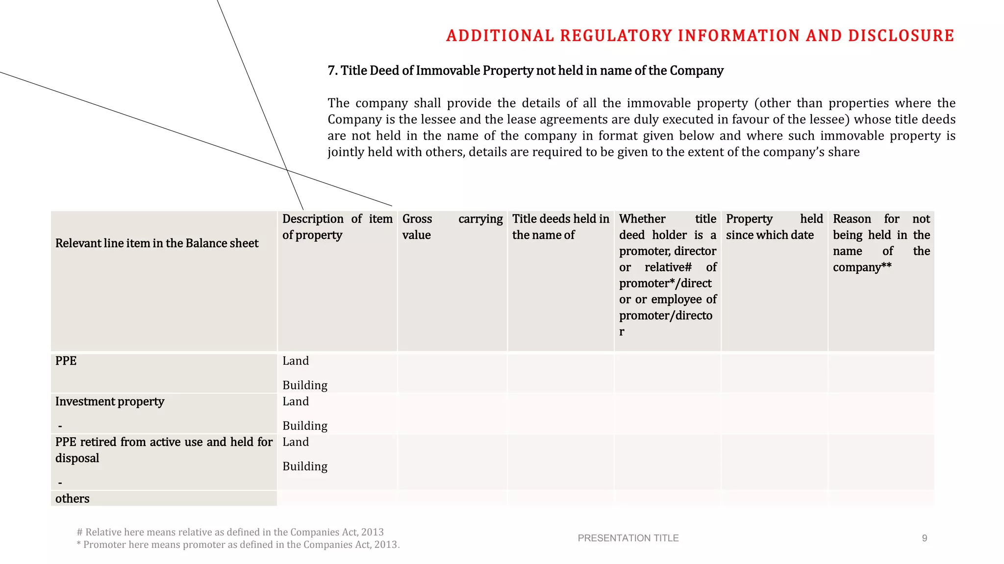 Recent amendment in Schedule III.pptx