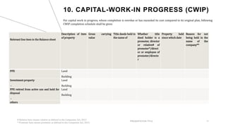 Recent amendment in Schedule III.pptx
