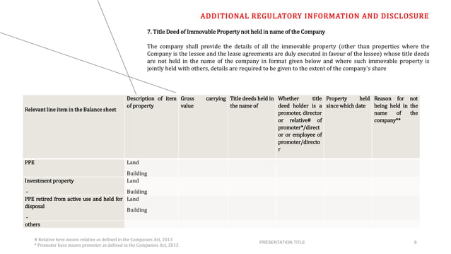 Recent amendment in Schedule III.pptx