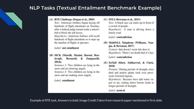 Recent benchmarks for natural language inference | PPTX